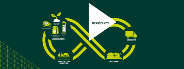 Onze activiteiten - ReFood B.V.
